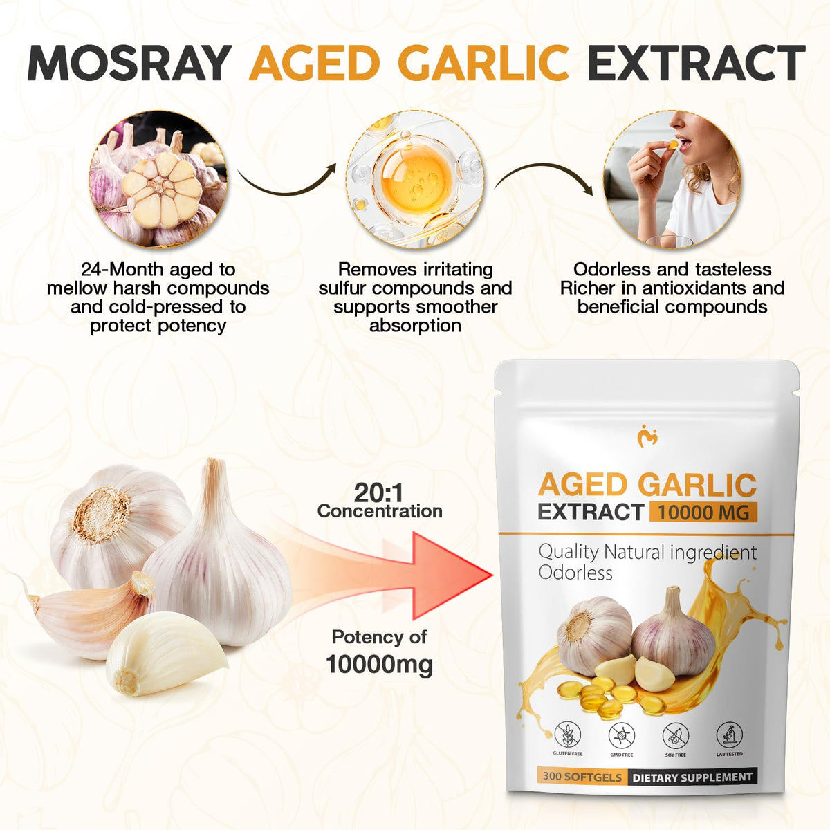 high potency garlic softgels 10000 mg
