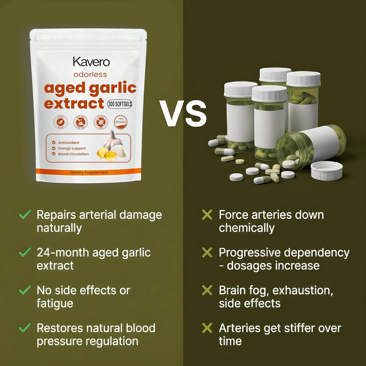 high potency garlic softgels Canada