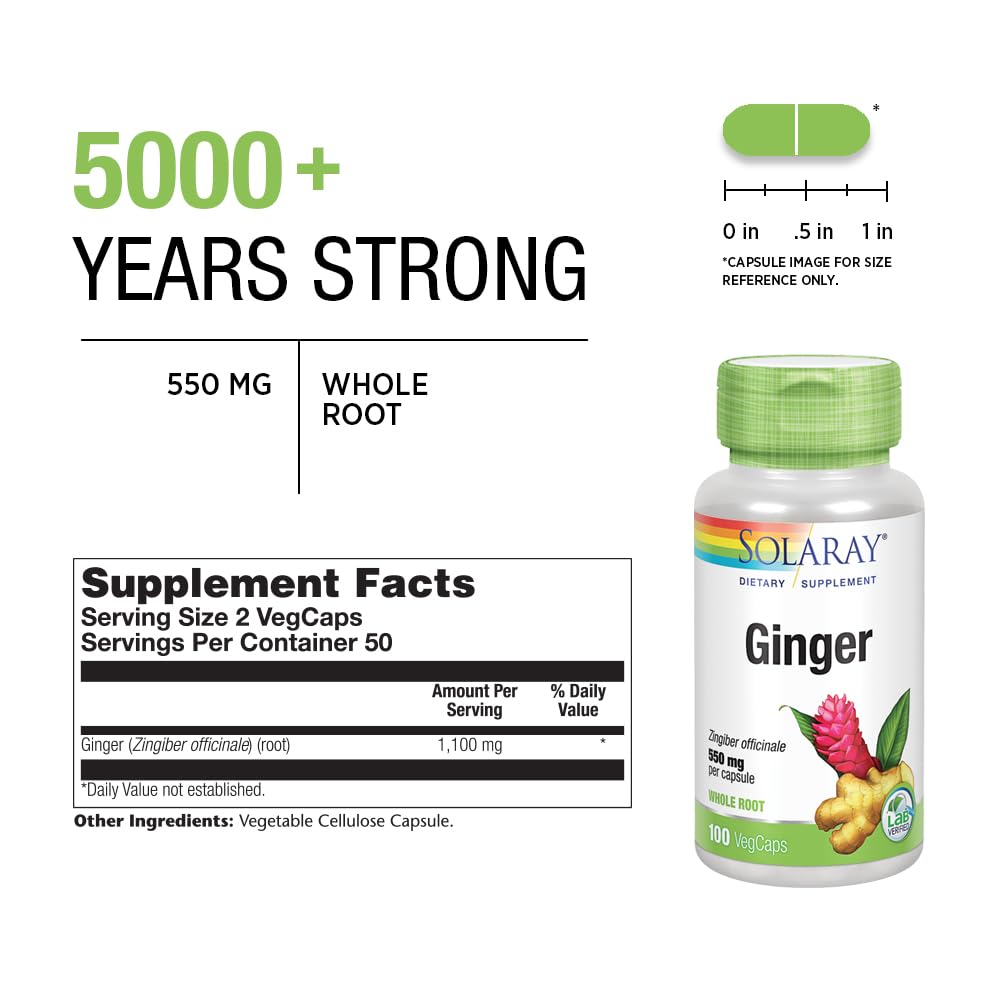 high potency ginger root capsules