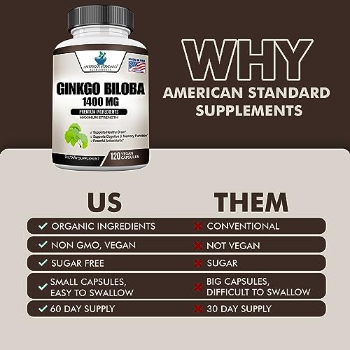 high potency ginkgo biloba veg caps