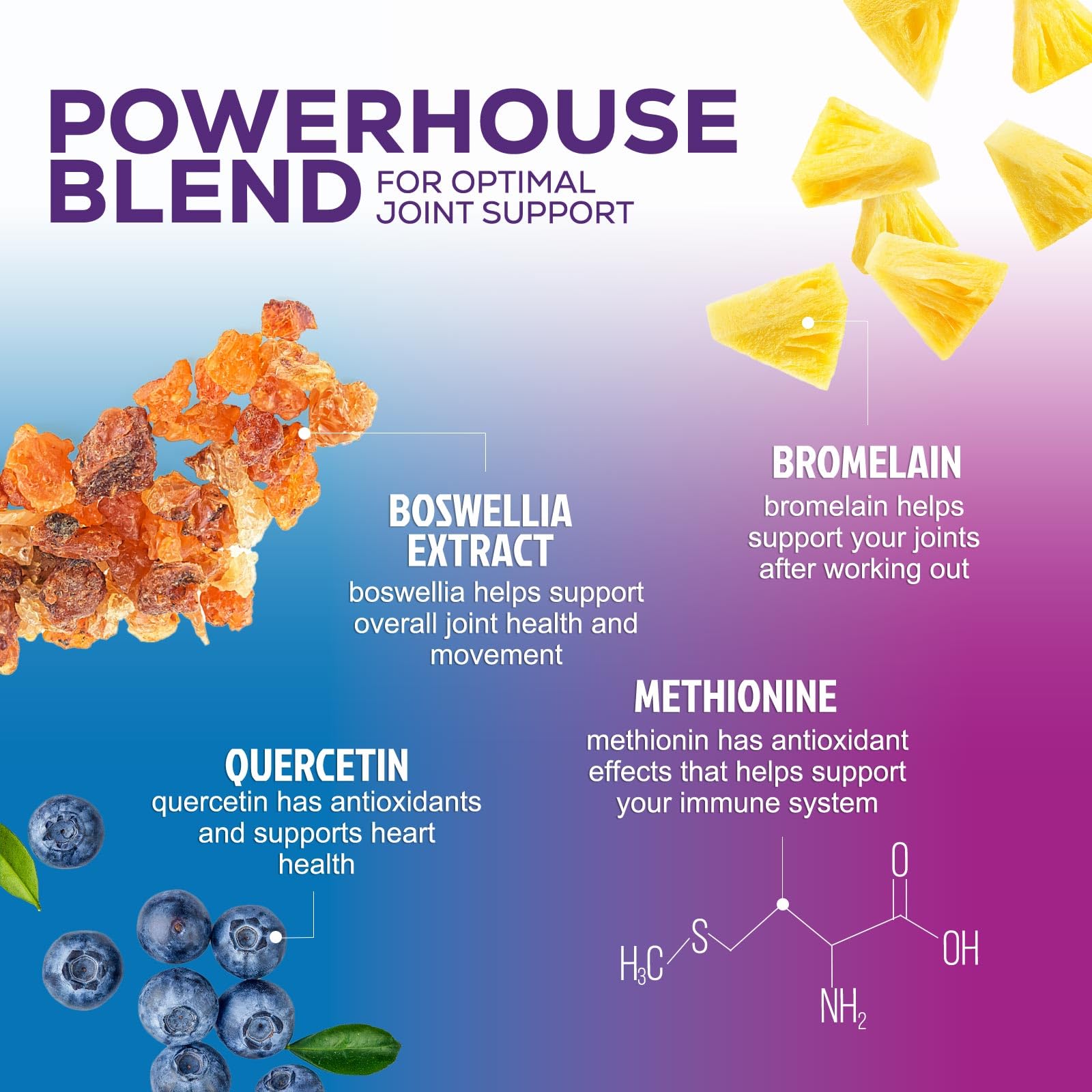 high potency glucosamine for flexibility