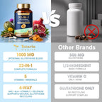 high potency glutathione capsules for wellness