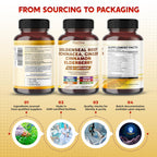 High potency goldenseal root capsules