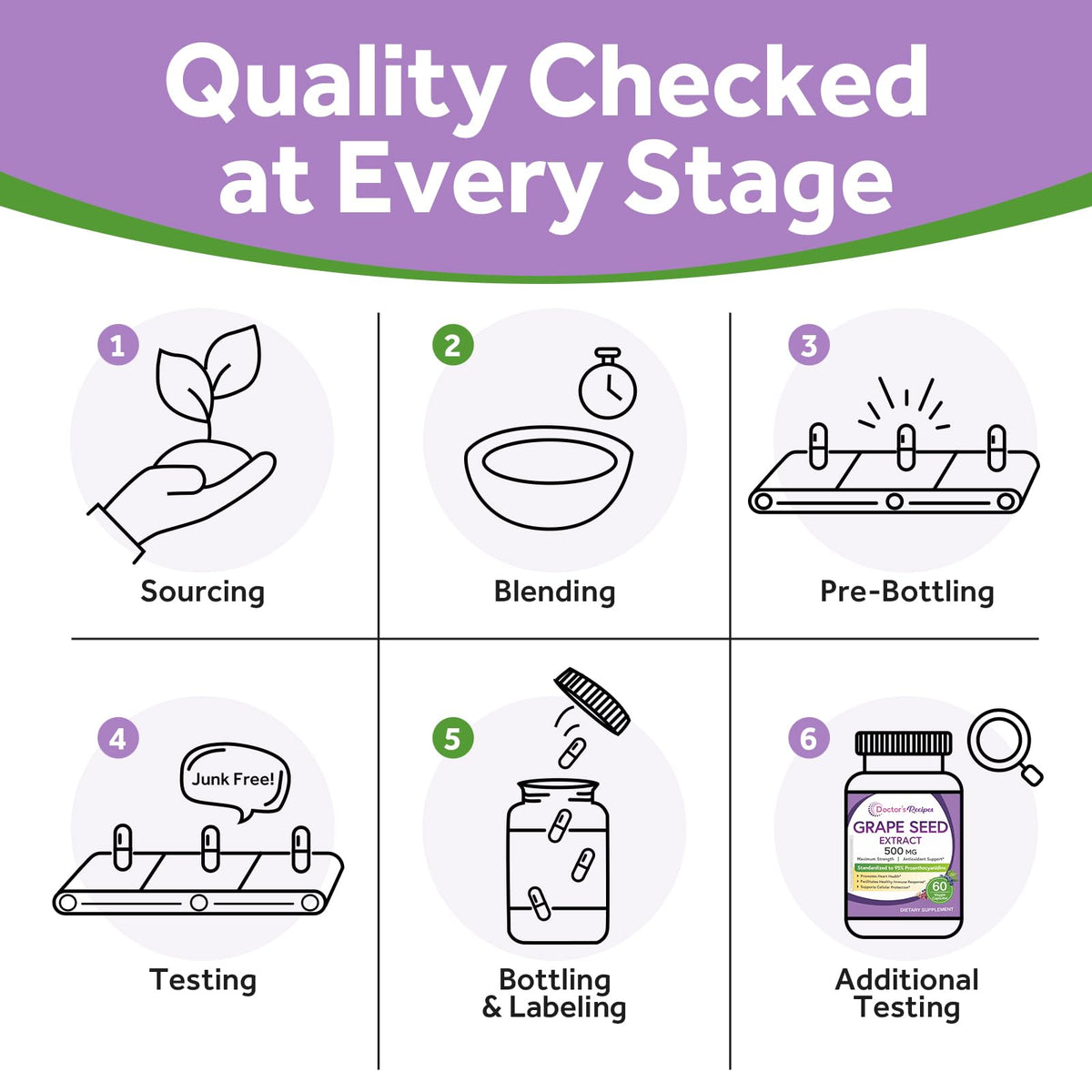 high potency grape seed extract 60 capsules