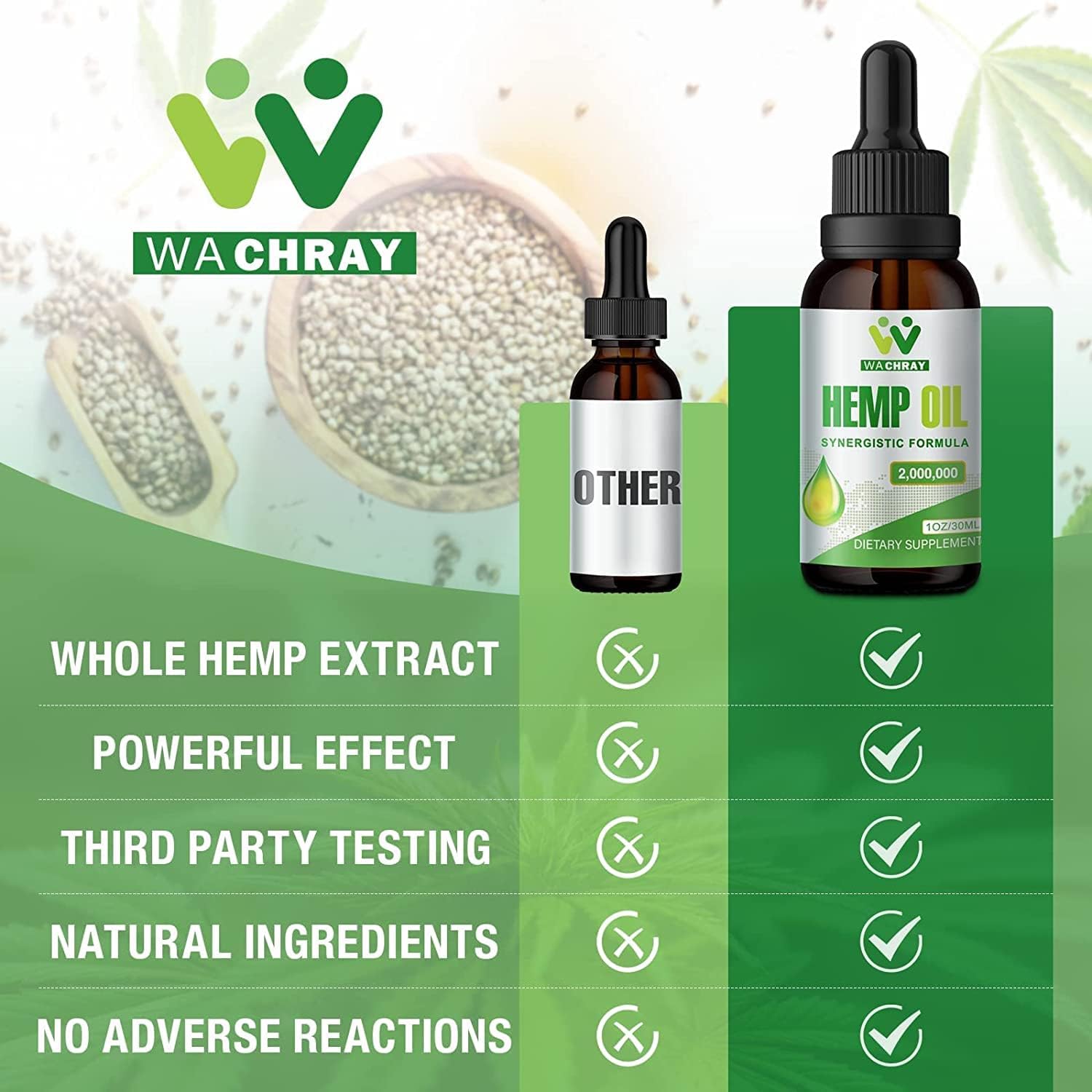 high potency hemp oil for vitality