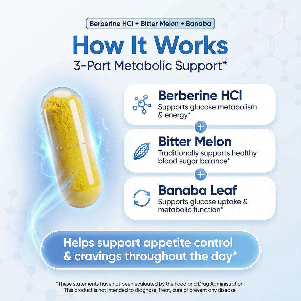 High potency herbal berberine formula