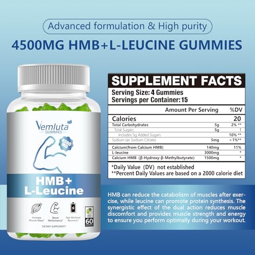 High potency HMB and leucine supplement