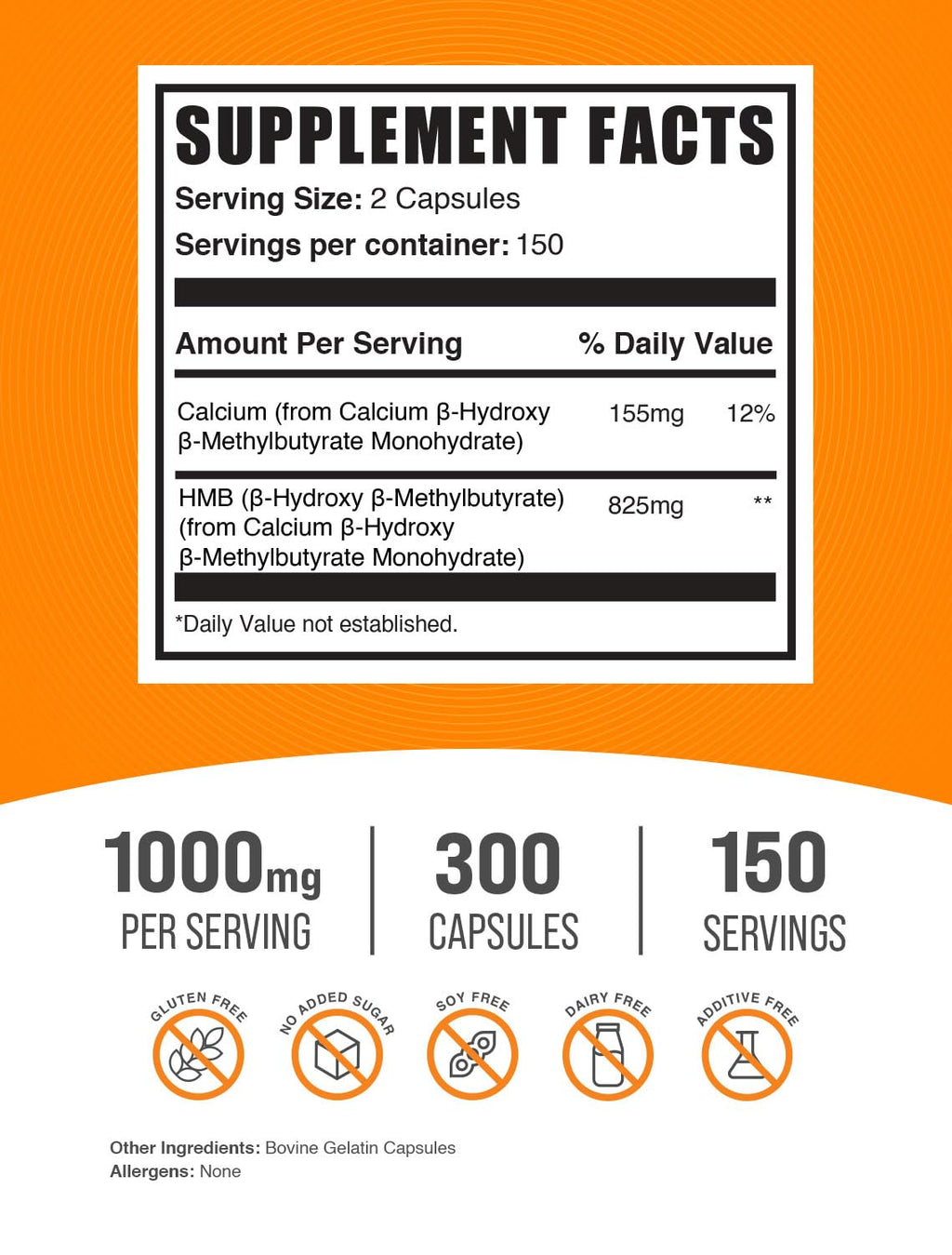 High potency HMB capsules for recovery