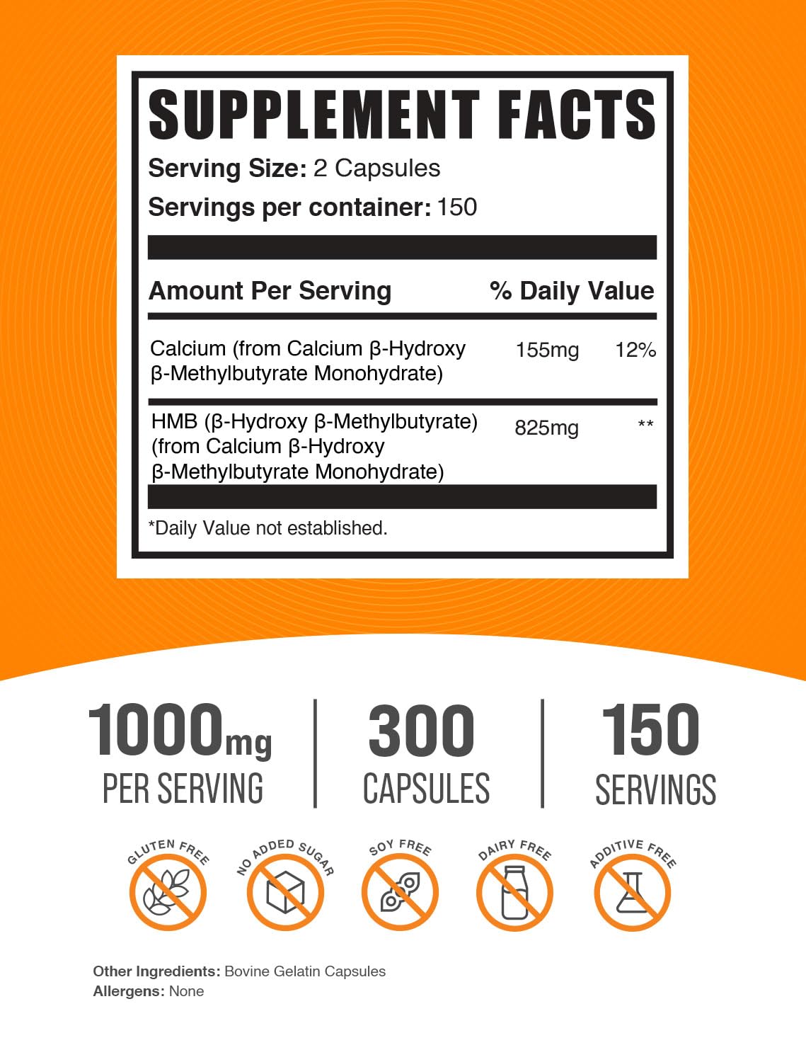 High potency HMB capsules for recovery