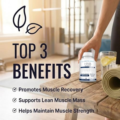high potency HMB supplement Canada