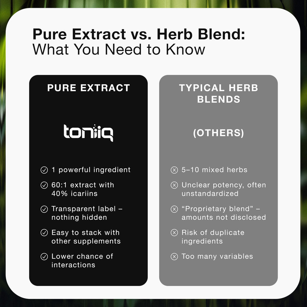 high potency horny goat weed extract