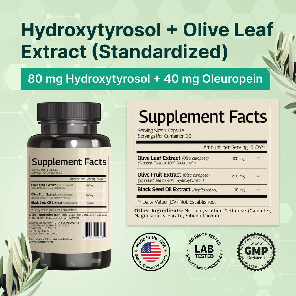 high potency hydroxytyrosol formula