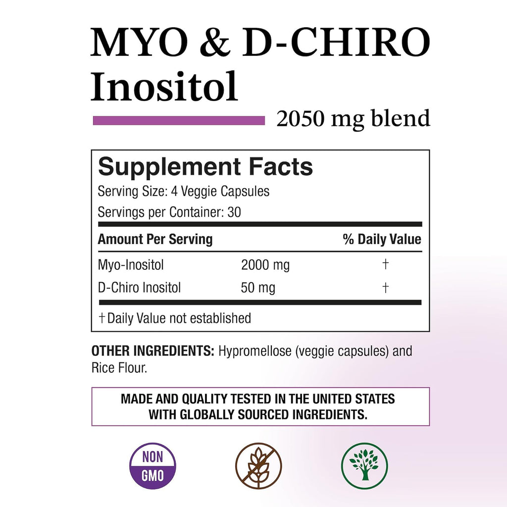 high potency Inositol supplement Canada