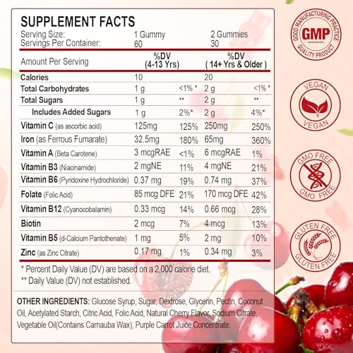 high potency iron bisglycinate