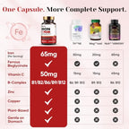 high potency iron for energy boost