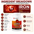 high potency iron for energy