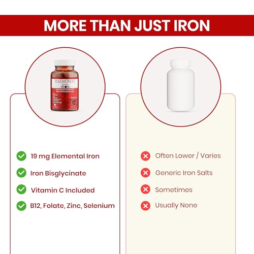 high potency iron for nutritional support