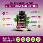 high potency iron supplement capsules