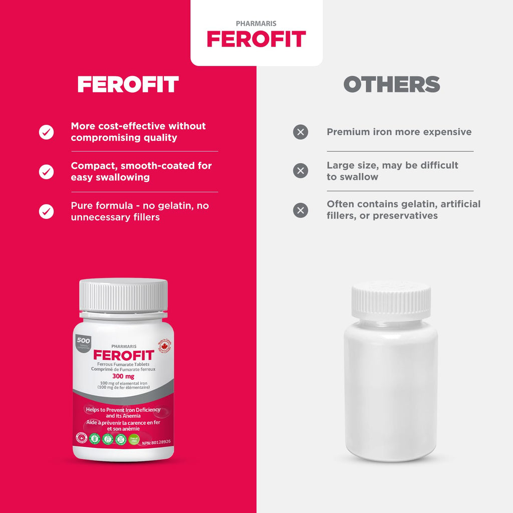 high potency iron supplement tablets