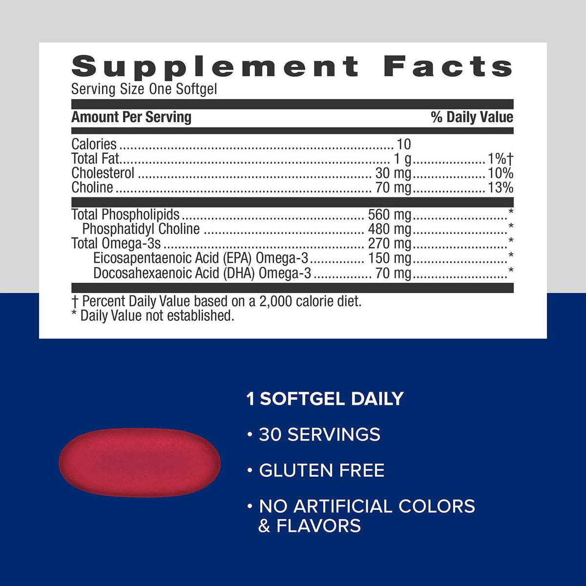 High potency krill oil capsules