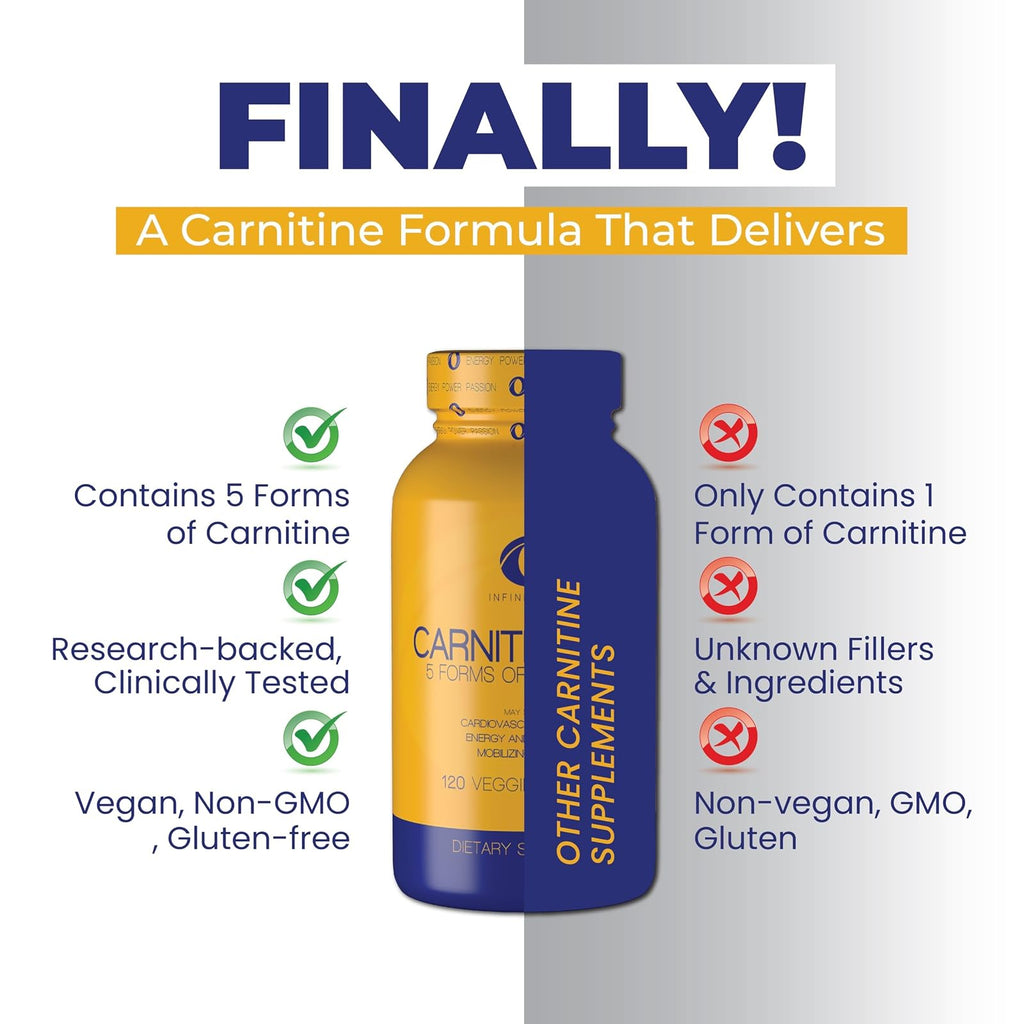 high potency l-carnitine 1000 mg