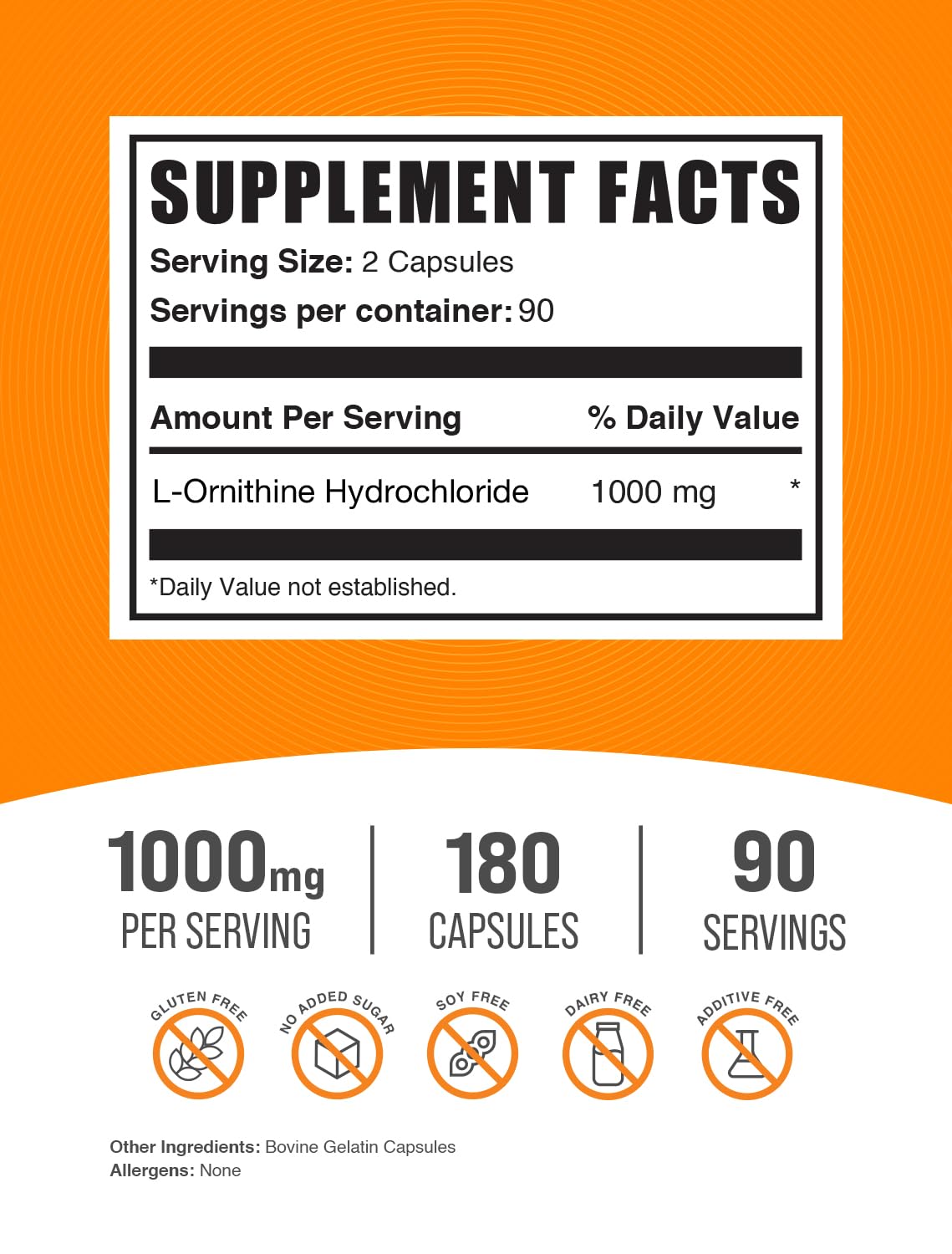 High potency L-Ornithine supplement