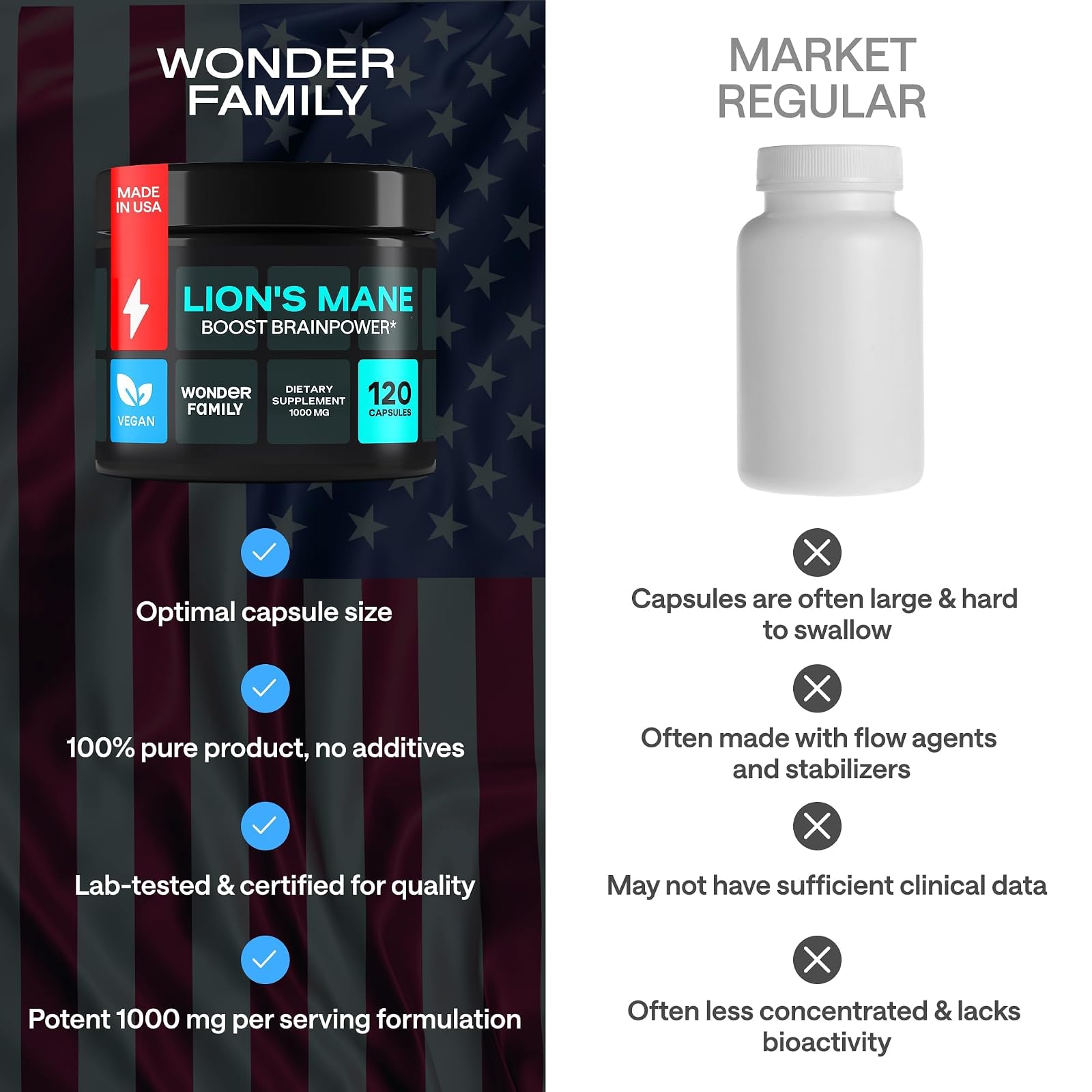 high potency lion's mane 1000 mg