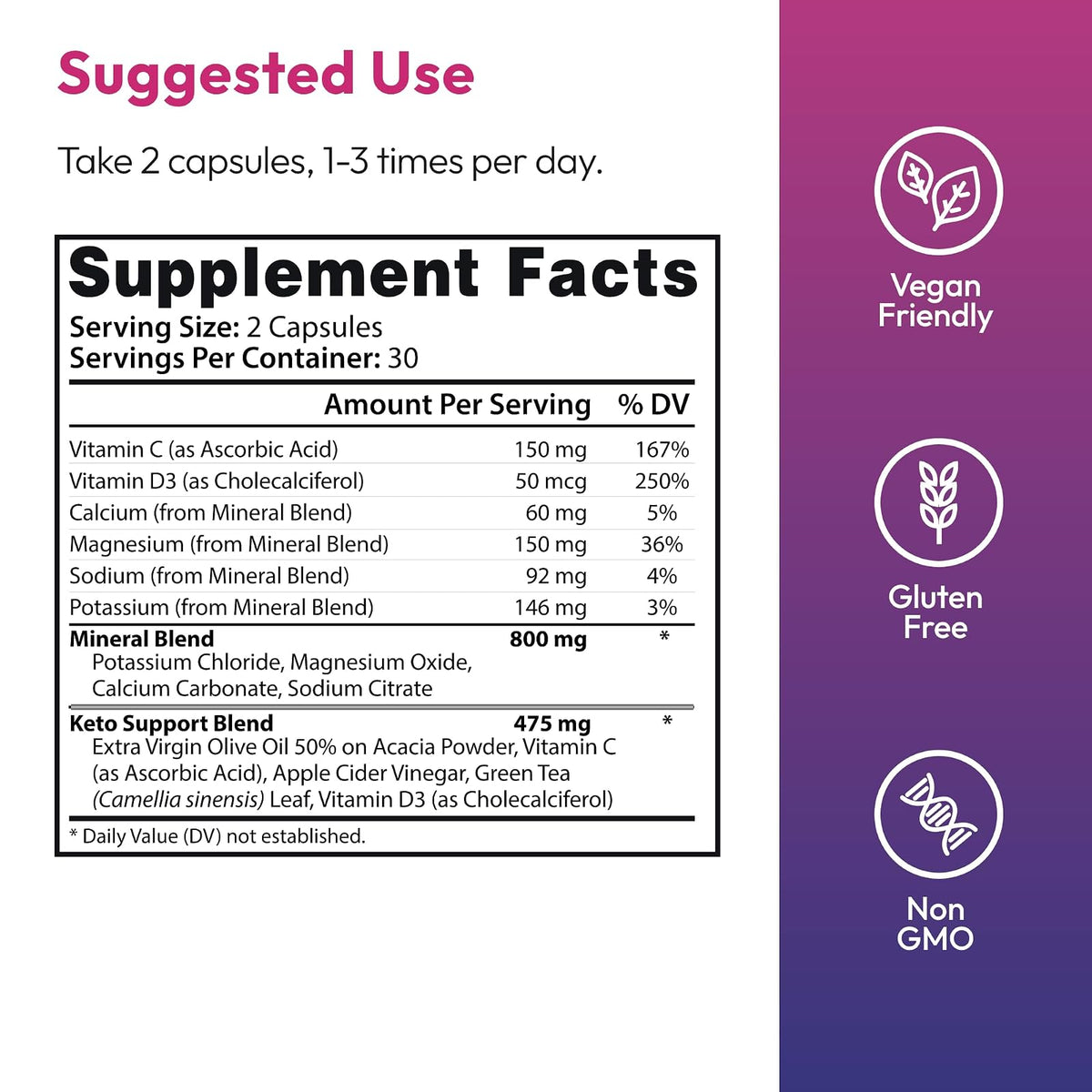 high potency liposomal vitamin c