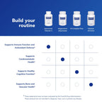 high potency liposomal vitamin c