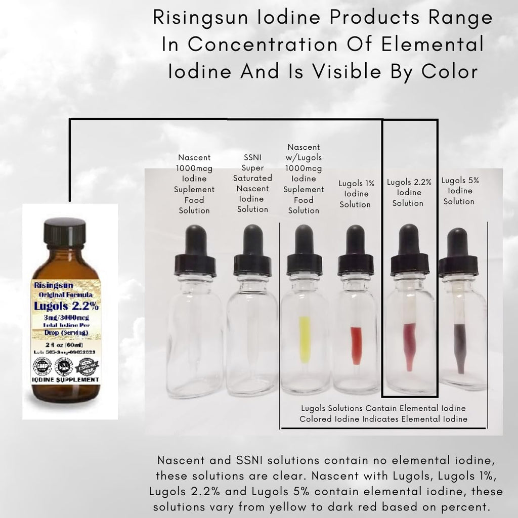high potency Lugol's iodine drops