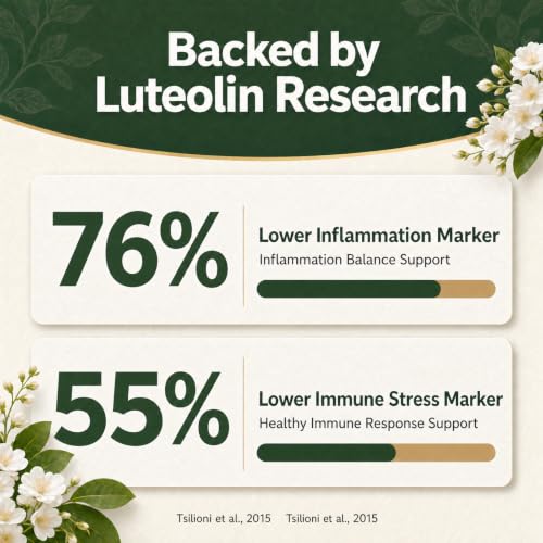 High potency luteolin for health