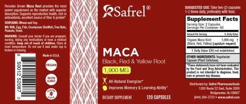 high potency maca root blend benefits