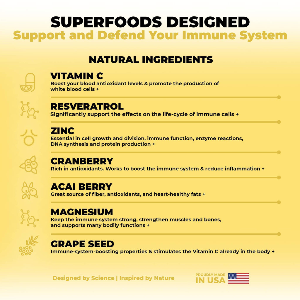 high potency magnesium and antioxidants