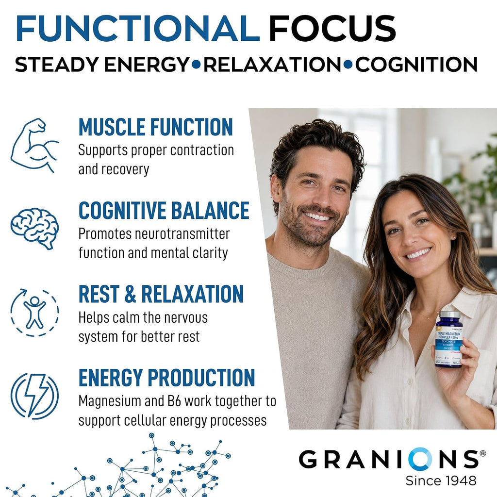 High potency magnesium bisglycinate formula