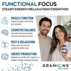 High potency magnesium bisglycinate formula