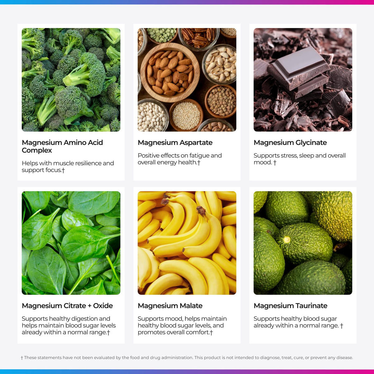 high potency magnesium bisglycinate formula