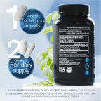 High potency magnesium bisglycinate formula