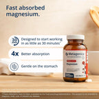 High potency magnesium bisglycinate