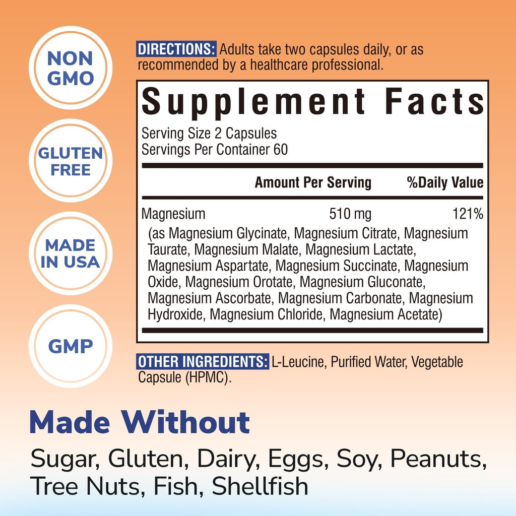 High potency magnesium capsules for energy