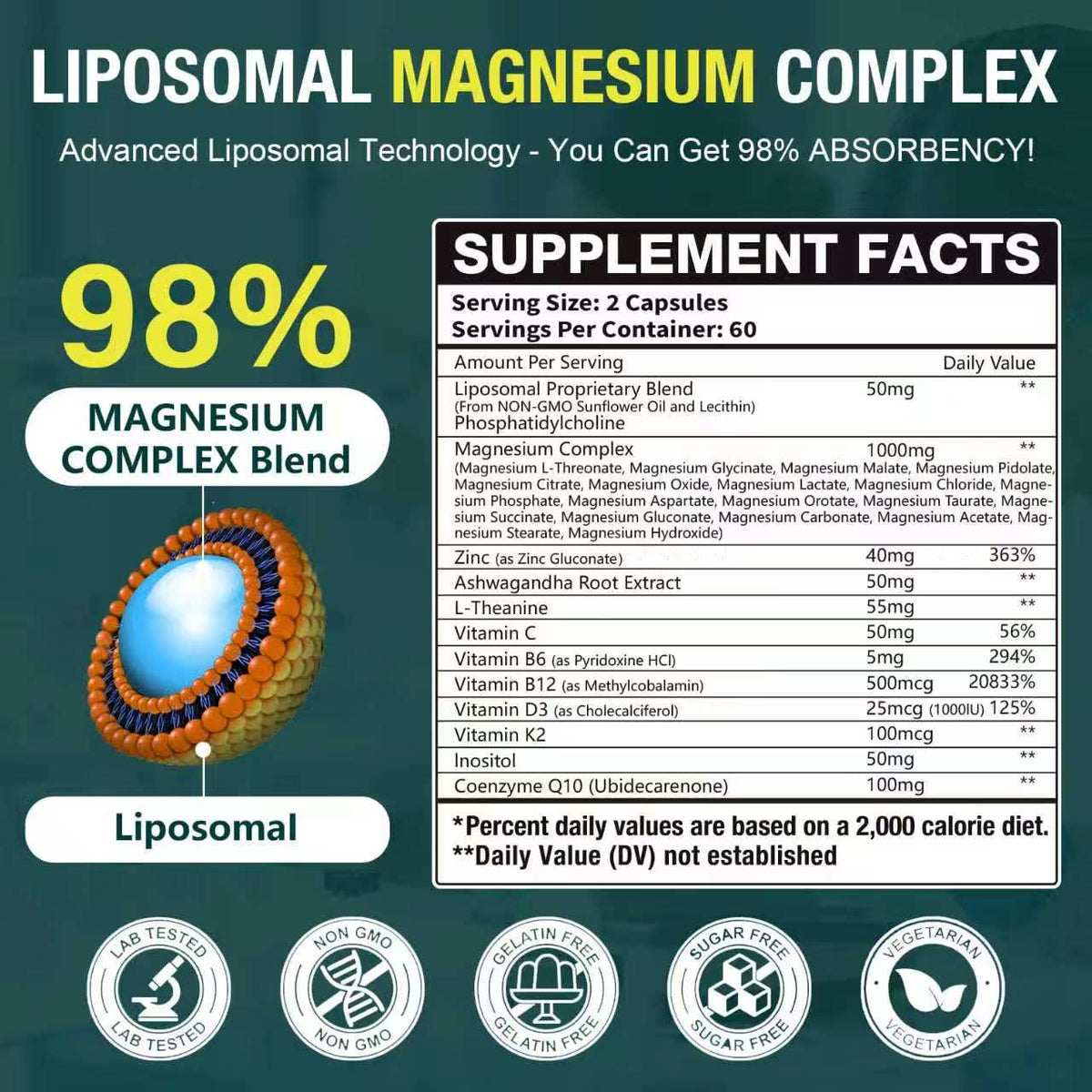 High potency magnesium capsules for relaxation