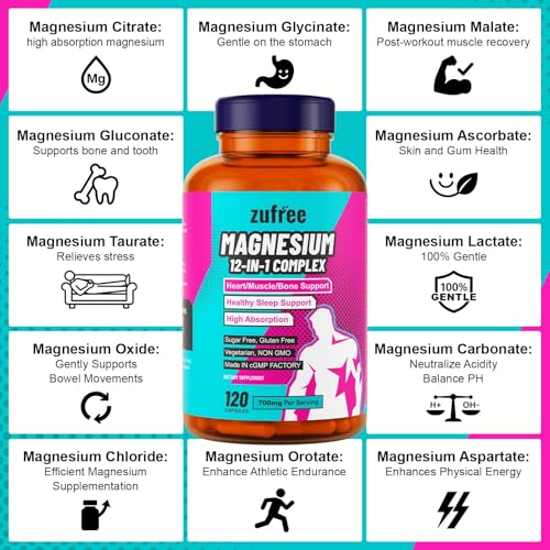 High potency magnesium capsules