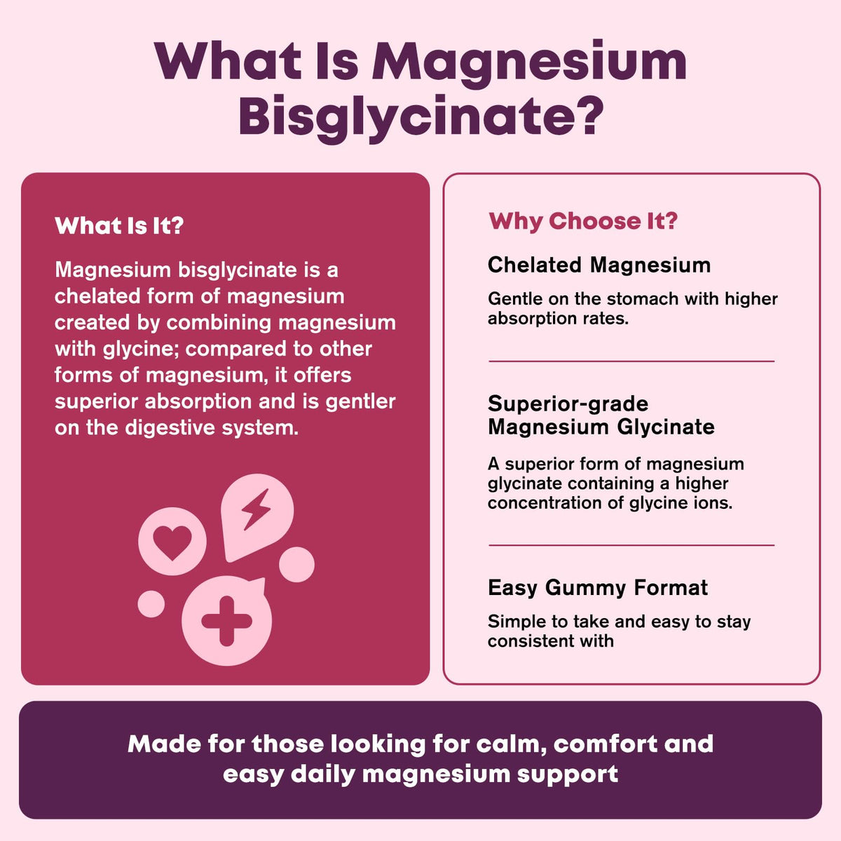 High potency magnesium chelate supplement
