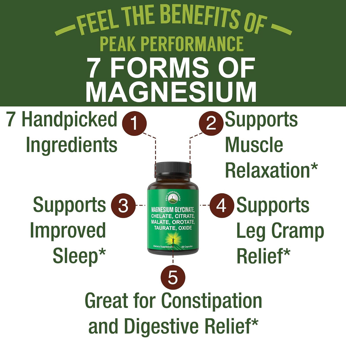 high potency magnesium citrate supplement