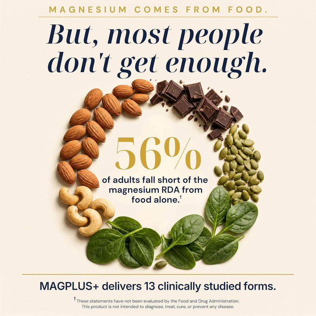High potency magnesium complex capsules