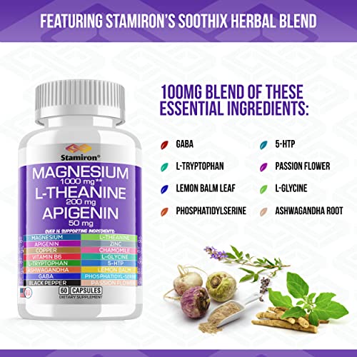 High potency magnesium complex formula
