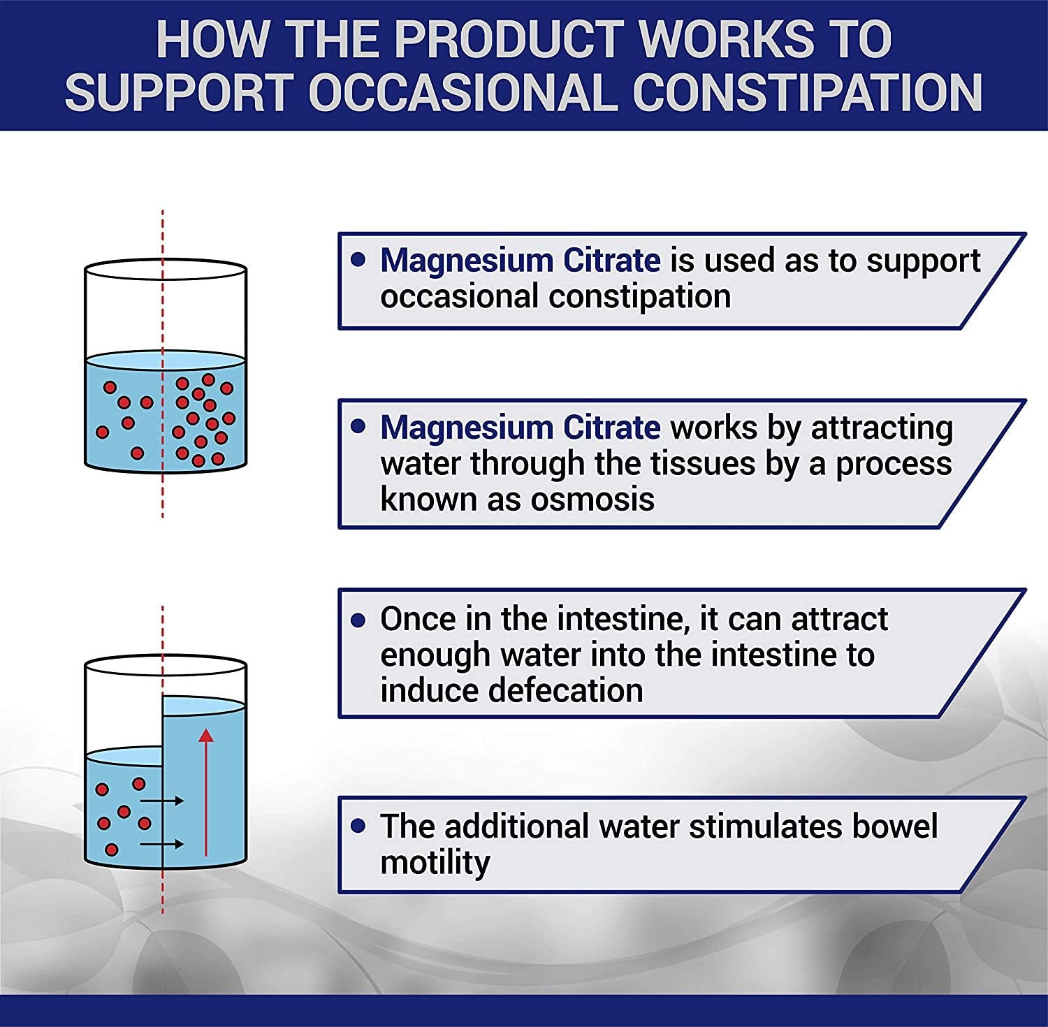 high potency magnesium for bones