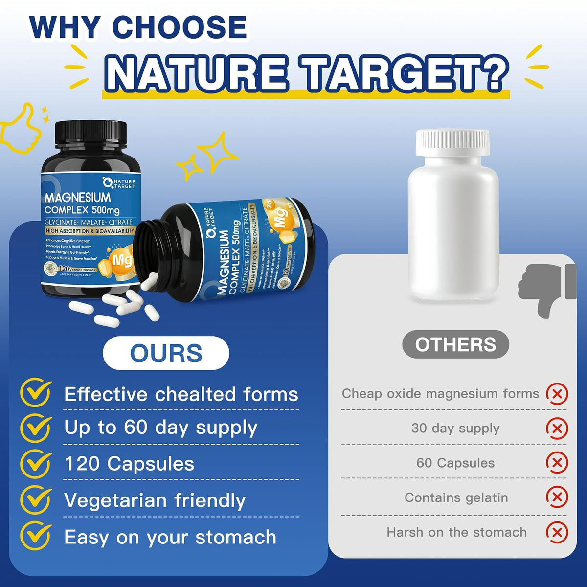 high potency magnesium for daily wellness