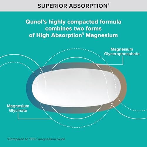 High potency magnesium for daily wellness