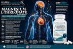 High potency magnesium for daily wellness