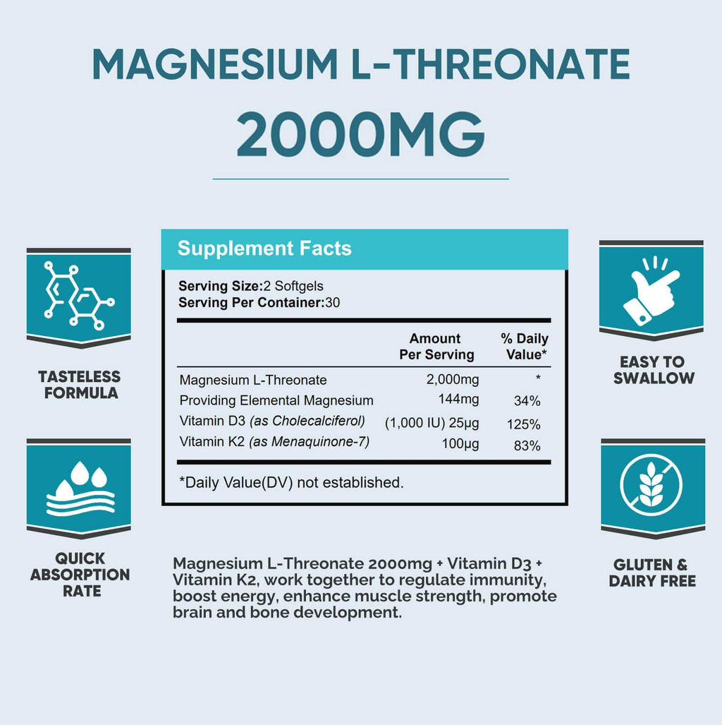 High potency magnesium for daily wellness